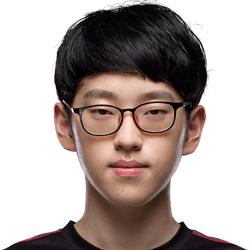 EDG战队_LOLEDG战队介绍_EDG战队成员名单2019_3DM网游