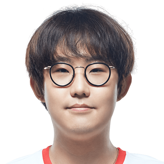 2018成员名单_LGD战队_LOLLGD战队介绍_LGD战队成员名单2020_3DM网游