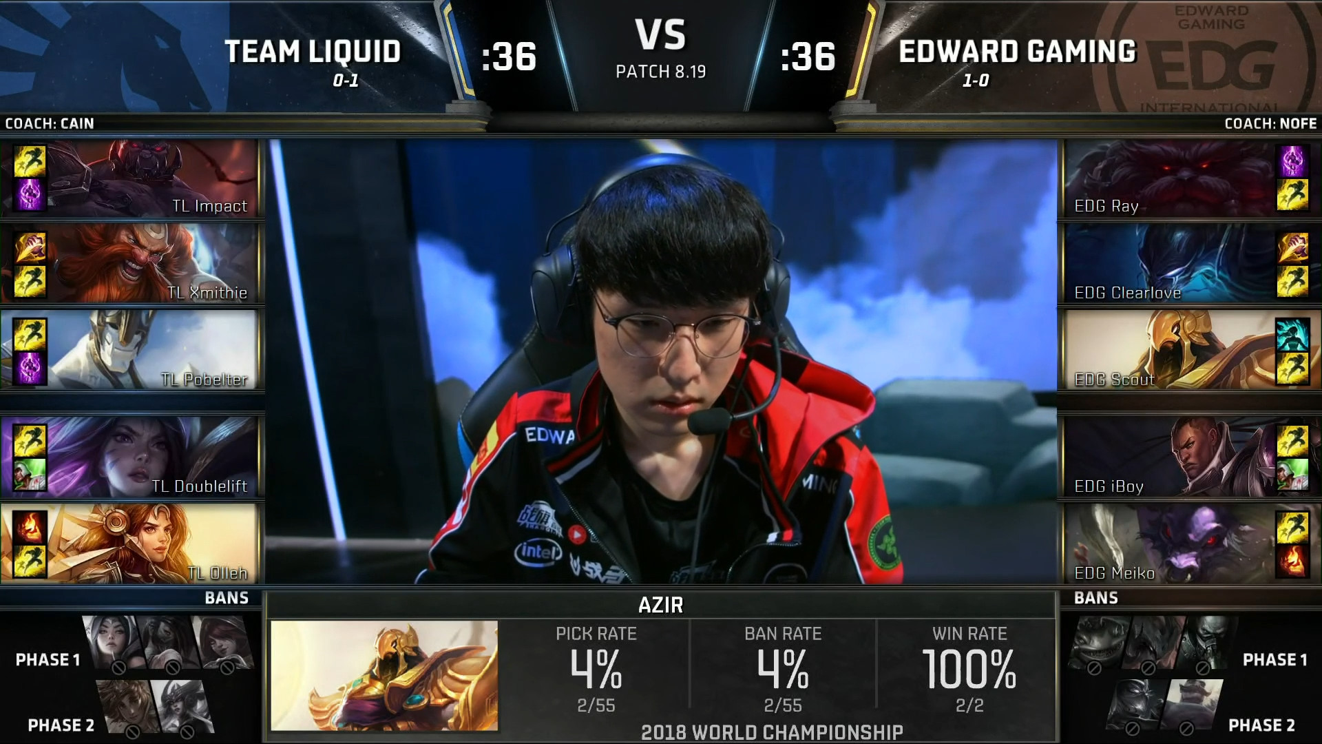 LOL S8戰報：7醬亮相！ EDG無懸念擊敗Team Liquid | 趣事頭條新聞 | havefun.buzz