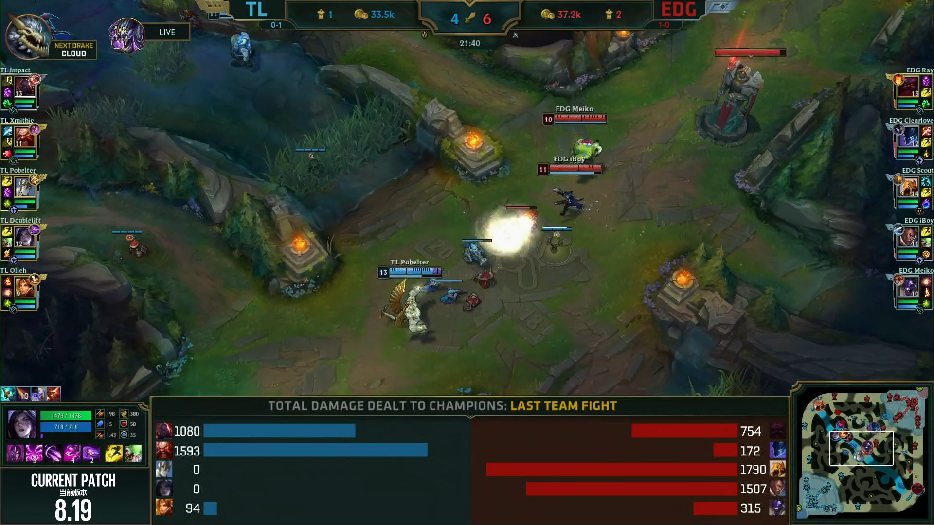 LOL S8戰報：7醬亮相！ EDG無懸念擊敗Team Liquid | 趣事頭條新聞 | havefun.buzz