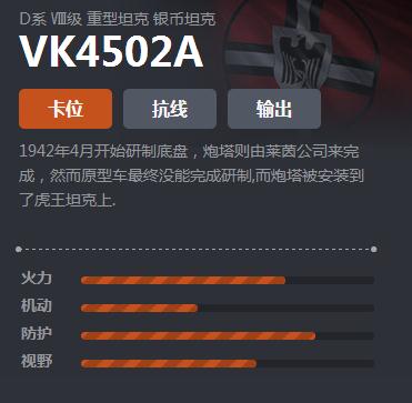 坦克世界D系重坦VK4502A厉害吗_D系重坦VK4502A介绍_3DM网游