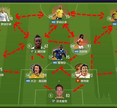 FIFA online4_fifa4官网_fifaol4活动__fifaol4资料_3DM_fifaol4专区_3DM网游