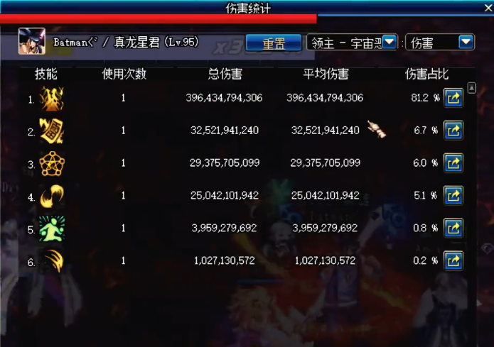 DNF95驱魔B叔秒杀罗什_驱魔B叔一刀秒超时空_3DM网游