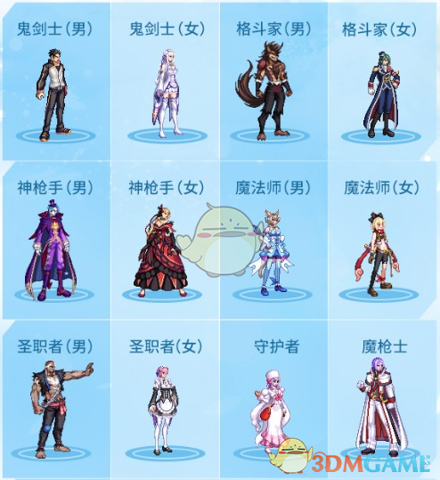 普通时装_DNF2019五一套更新了什么_五一套内容汇总2019_3DM网游