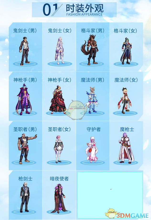 DNFRE0时装怎么样_RE0装扮外观预览_3DM网游