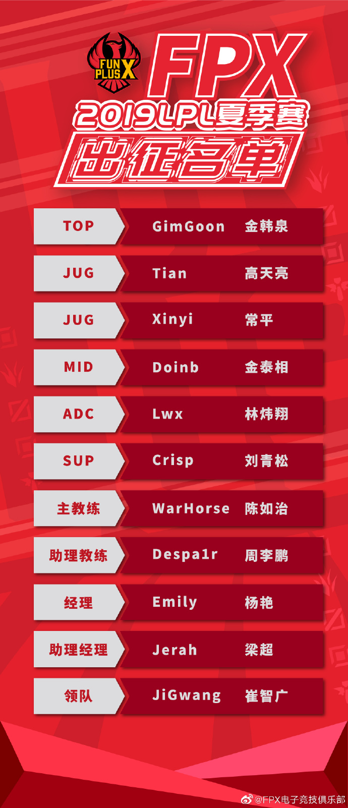 FPX战队2019LPL夏季赛参赛人员名单_FPX战队2019LPL夏季赛阵容_3DM网游