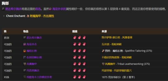 魔兽世界TBC鸟德P2阶段BIS怎么配装_鸟德P2阶段BIS附魔附宝石推荐_3DM网游